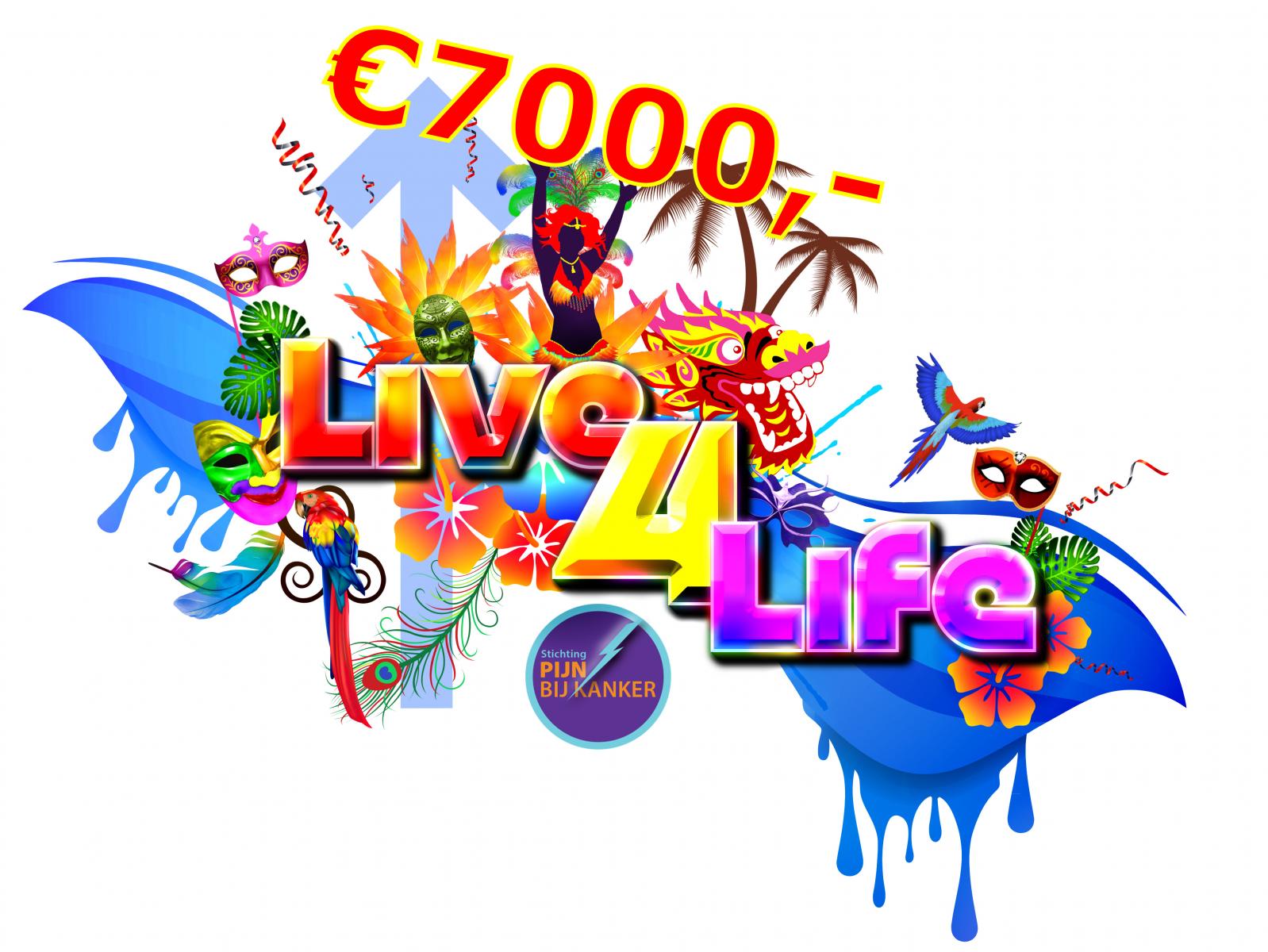 Benefietconcert Live4Life goed voor 7000 euro! | stichtingpijnbijkanker.nl